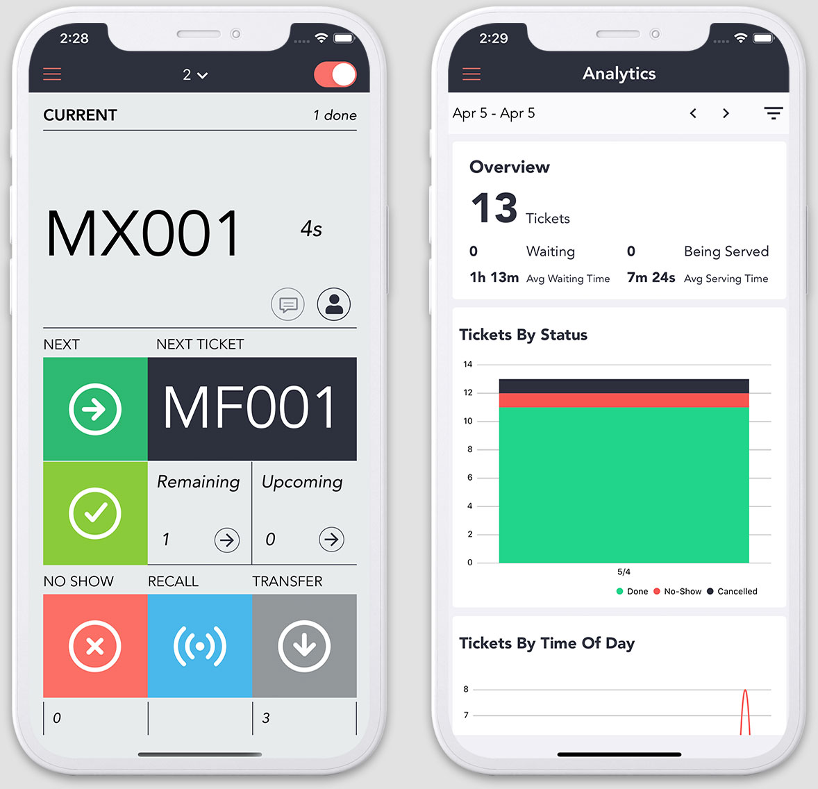 Appointment Booking App – Appointment Scheduling System | Skiplino